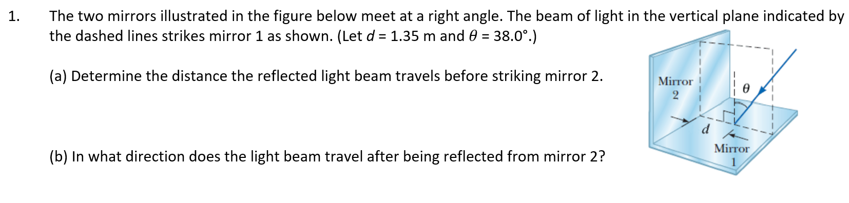 Solved 1. The two mirrors illustrated the figure below meet | Chegg.com