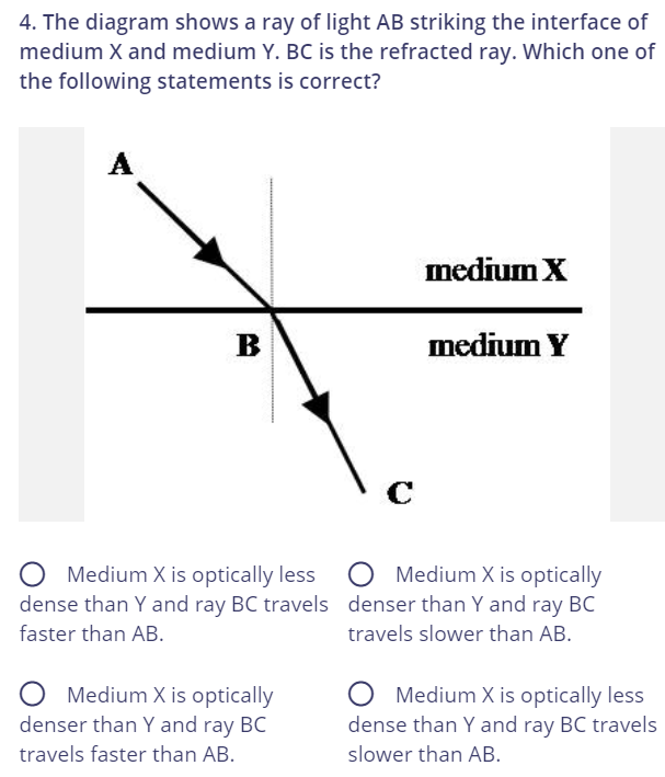Solved 2. A ray of light is shone on a rectangular glass | Chegg.com