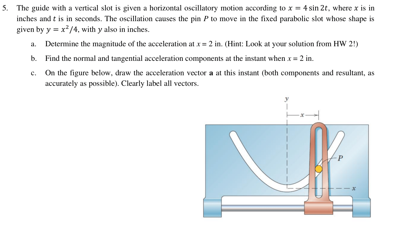Solved The guide with a vertical slot is given a horizontal | Chegg.com