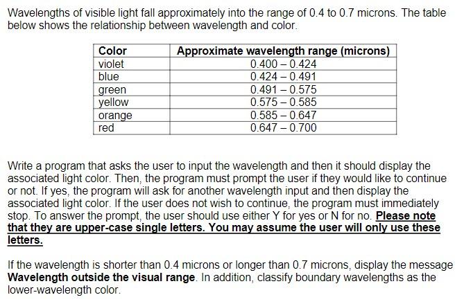 Solved Wavelengths of visible light fall approximately into | Chegg.com