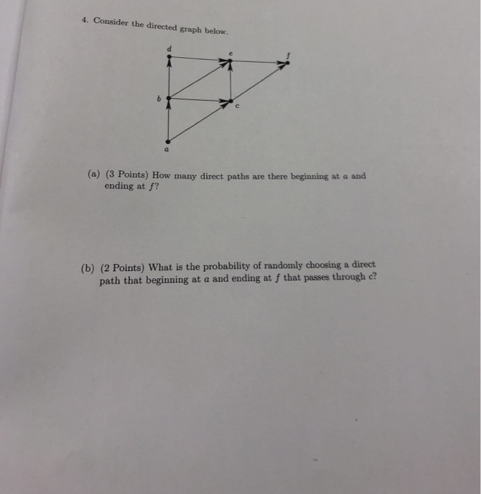 Solved 4. Consider the directed graph below. (a) (3 Points) | Chegg.com