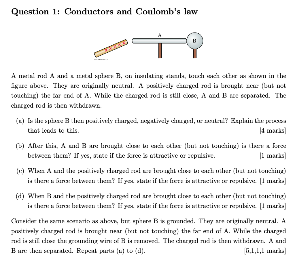 Solved Question 1: Conductors and Coulomb's law B ХХХХХ A | Chegg.com