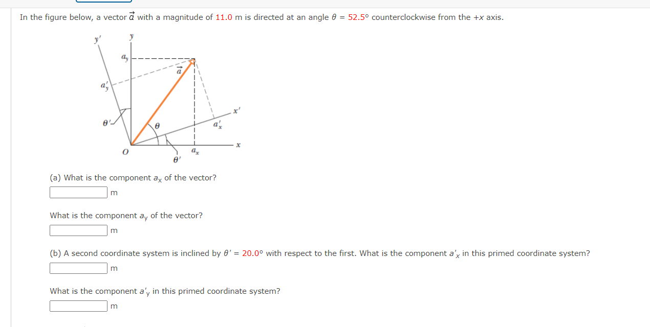 Solved In the figure below, a vector a with a magnitude of | Chegg.com
