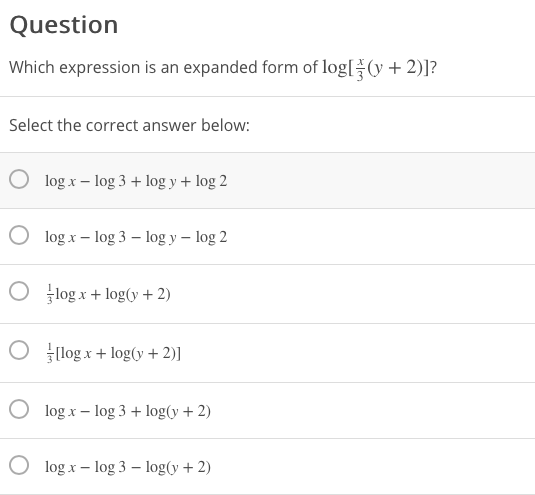 Solved Question Which expression is an expanded form of logſ | Chegg.com