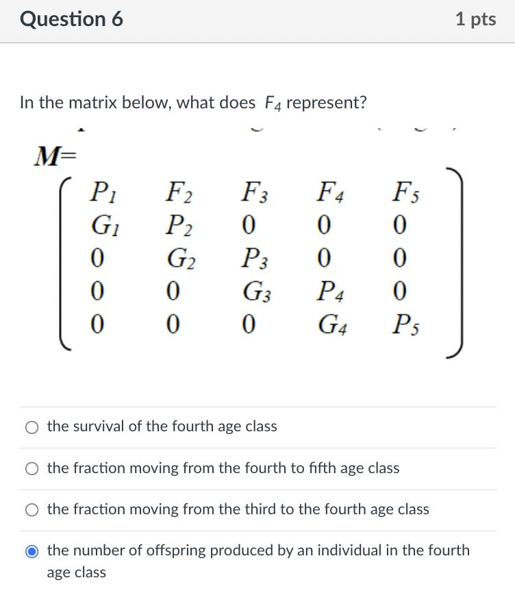 Solved I understand that Fi = fecundity (offspring) produced | Chegg.com