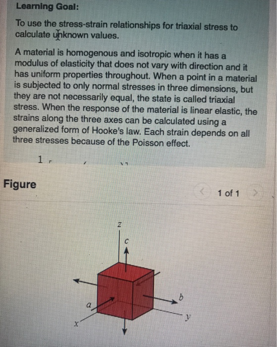 A cube is subjected to stresses with magnitudes a 16 | Chegg.com