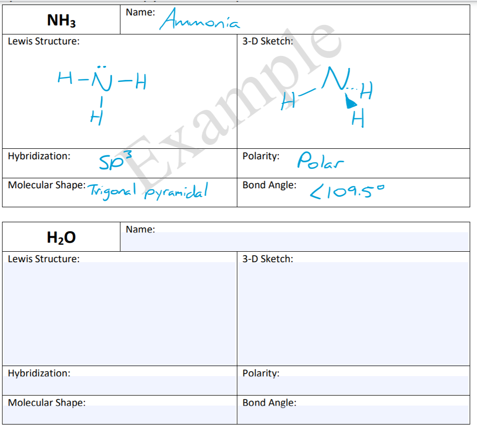 Solved Name: NH3 Lewis Structure: Ammonia 3-D Sketch: н--н | Chegg.com