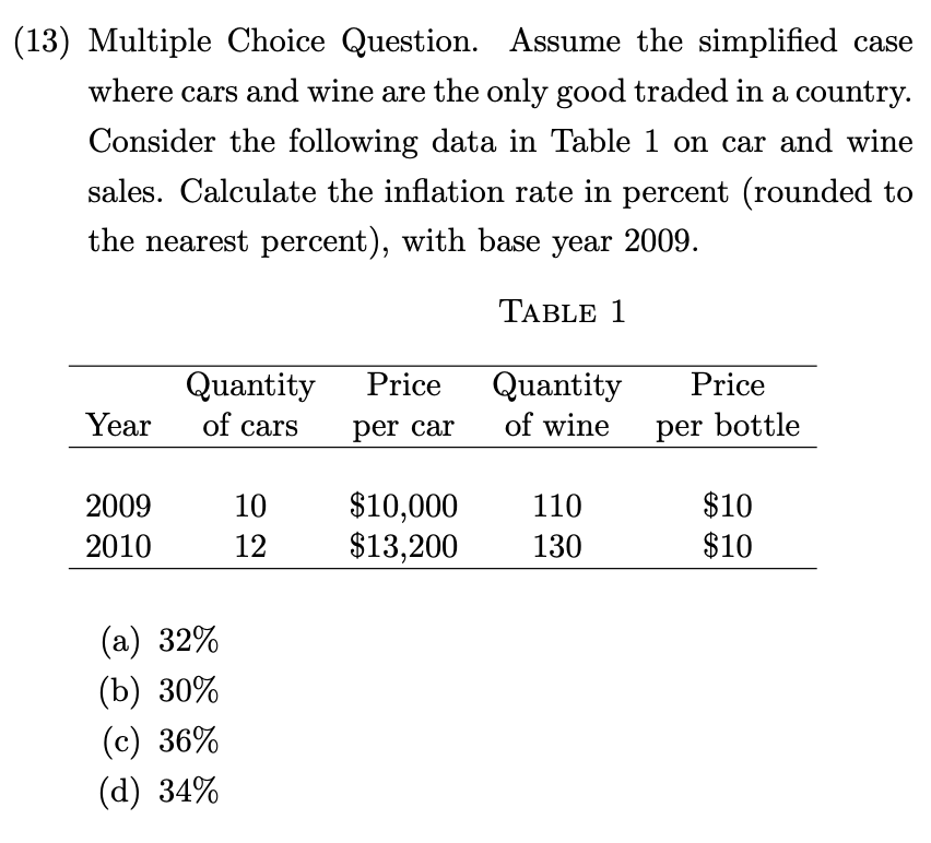 Solved 3) Multiple Choice Question. Assume the simplified | Chegg.com