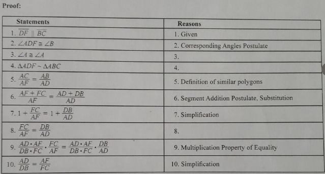 Solved 20. Complete the following proof of the Triangle | Chegg.com
