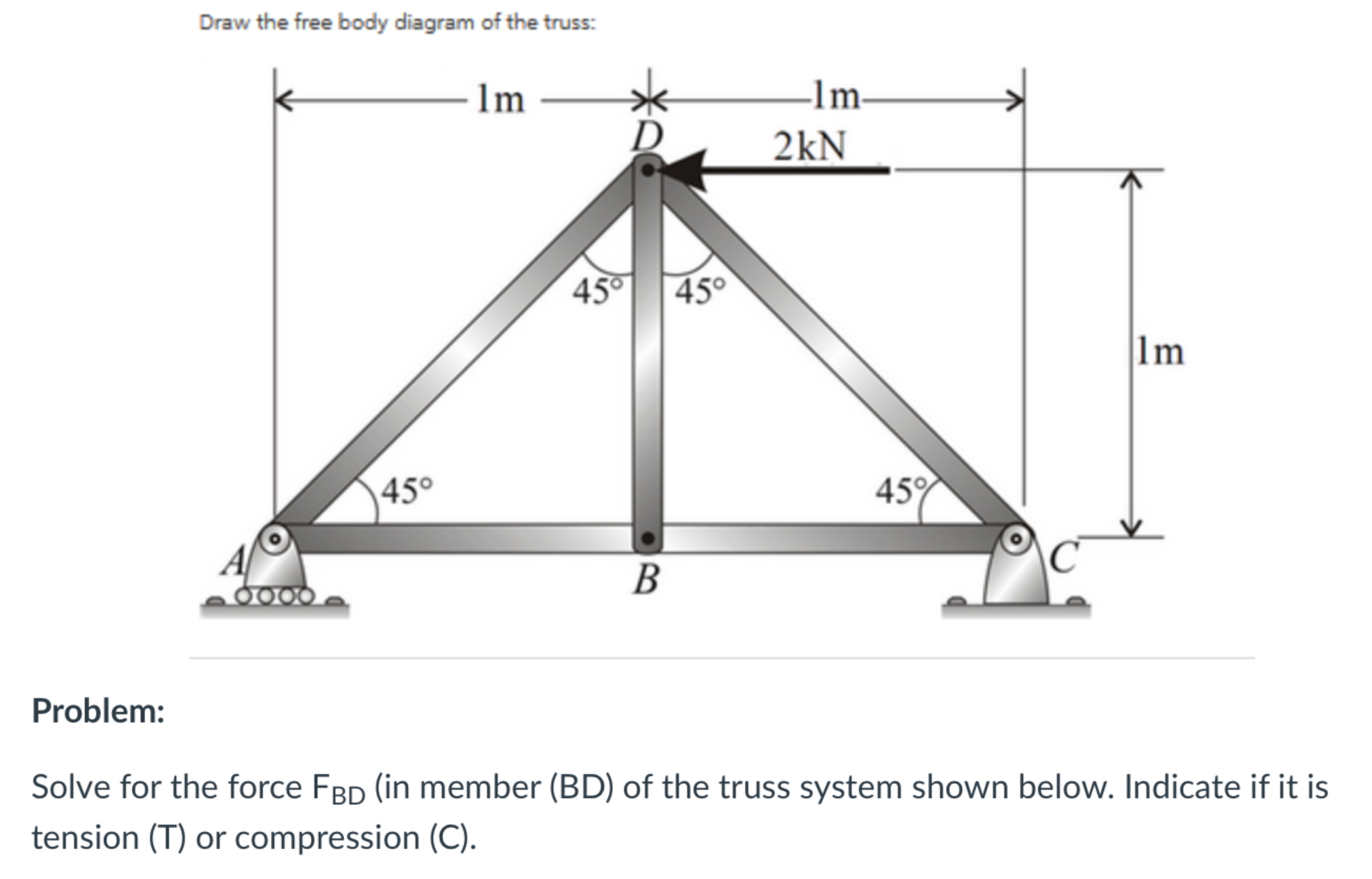 Solved Draw the free body diagram of the truss:Problem:Solve | Chegg.com