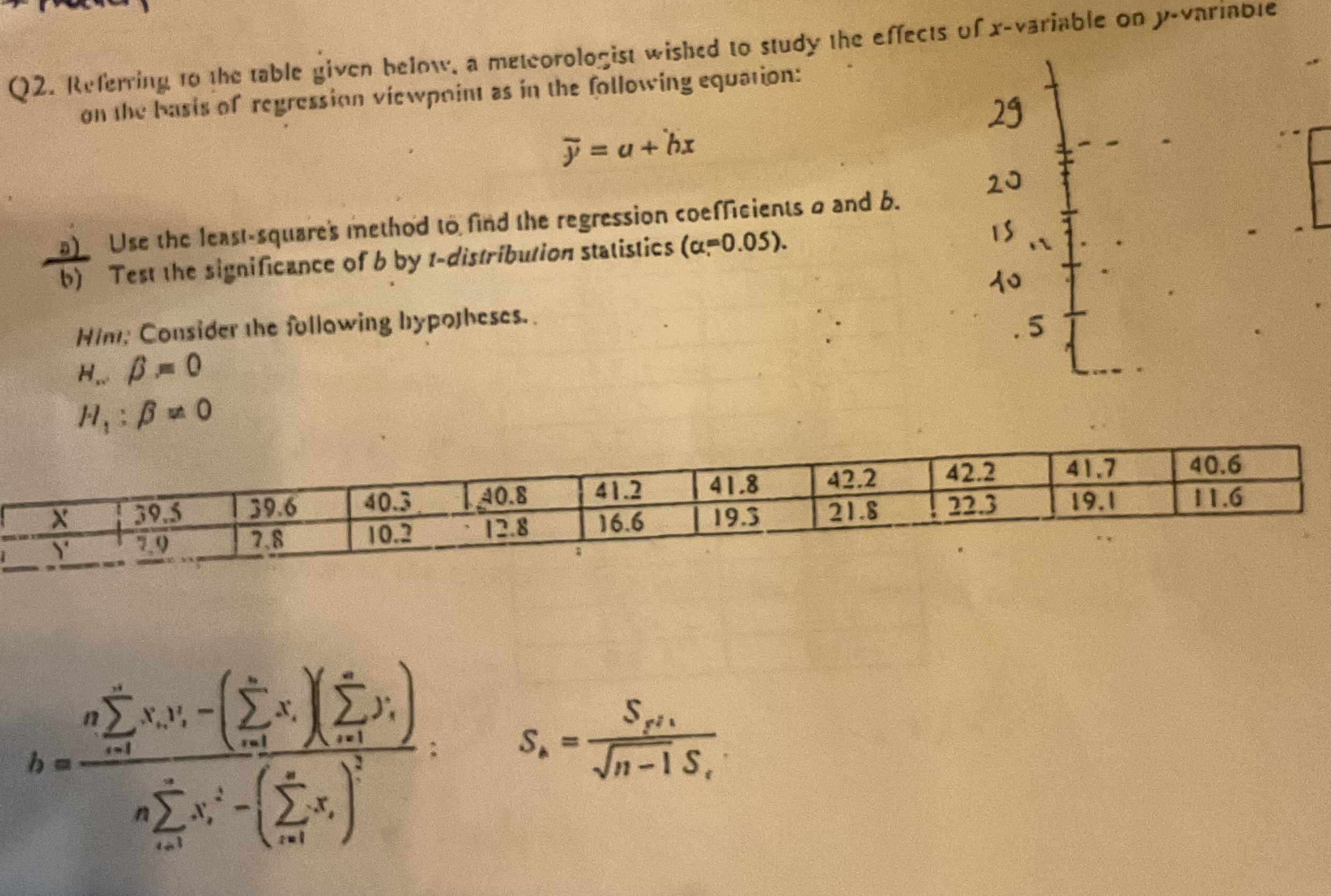 Solved Q2. Referring to the table given helow, a | Chegg.com