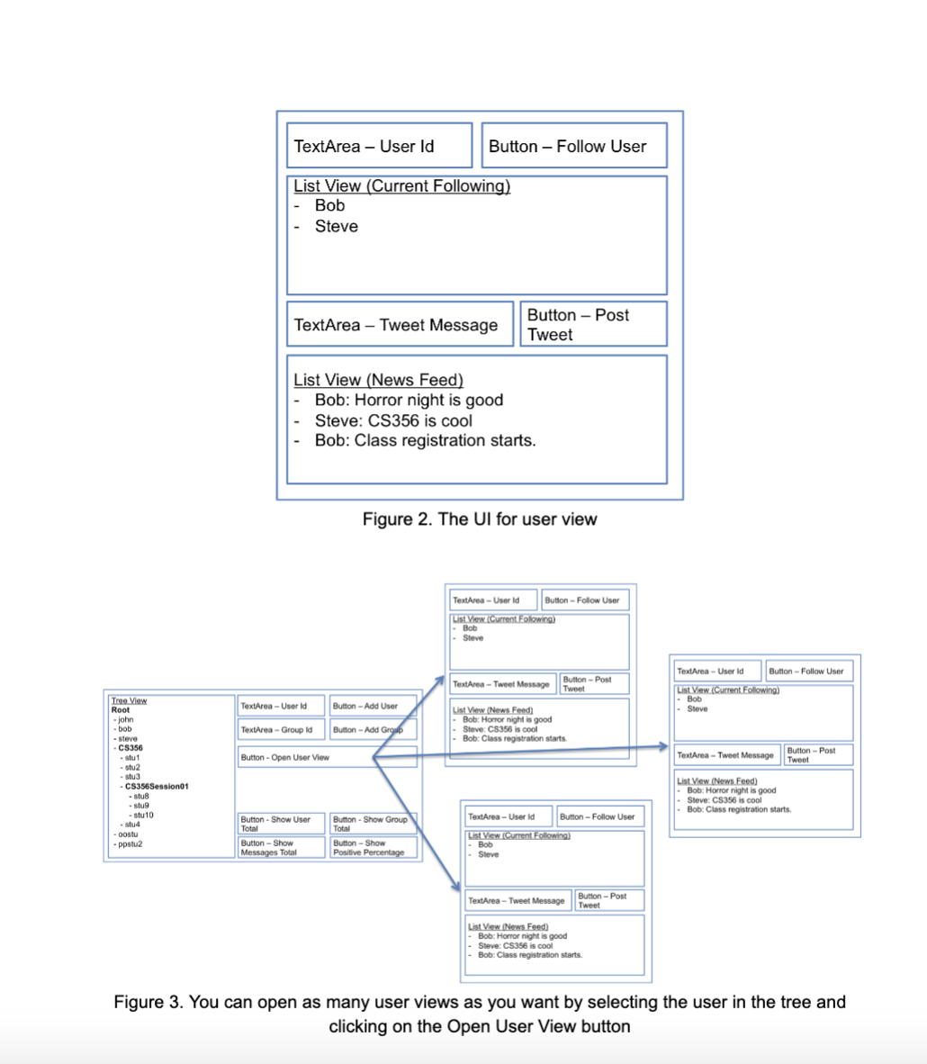 Solved Problem Description: PLEASE TEST YOUR ON CODE BEFORE | Chegg.com