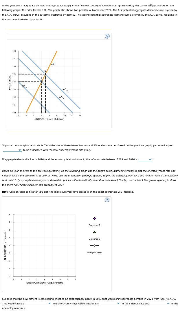 Solved In the year 2023, aggregate demand and aggregate | Chegg.com