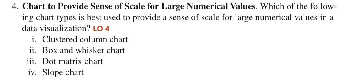 Solved 4. Chart to Provide Sense of Scale for Large | Chegg.com