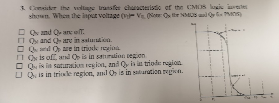 Solved 3 Consider the voltage transfer characteristic of the | Chegg.com
