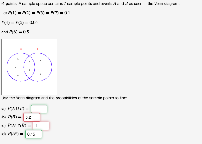 Solved (4 points) A sample space contains 7 sample points | Chegg.com