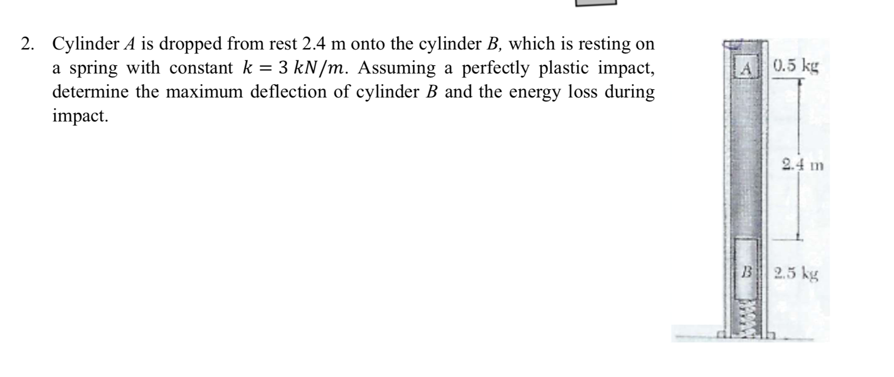 Solved 0.5 kg 2. Cylinder A is dropped from rest 2.4 m onto | Chegg.com