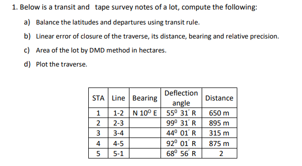 Solved 1. Below is a transit and tape survey notes of a lot, | Chegg.com