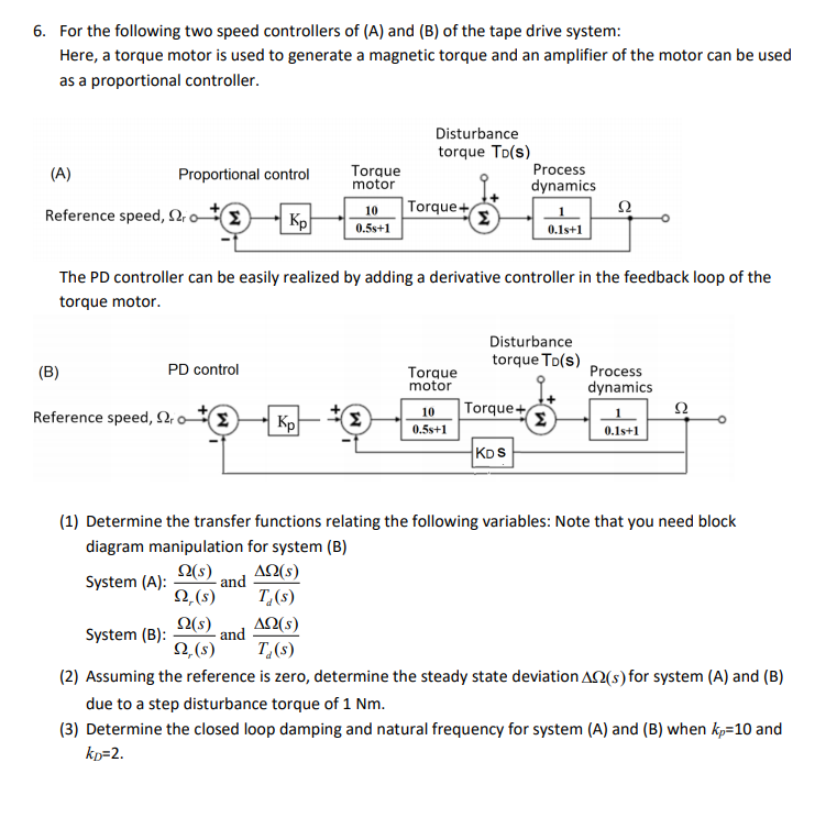 Solved For the following two speed controllers of (A) and | Chegg.com