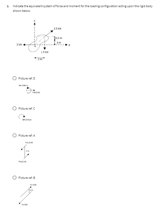 Solved 2. ﻿Indicate the equivalent system of force and | Chegg.com