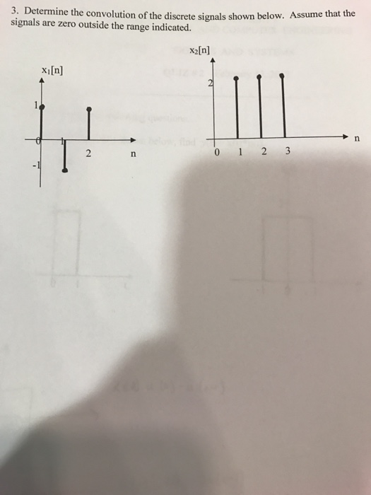 Solved Determine the convolution of the discrete signals | Chegg.com