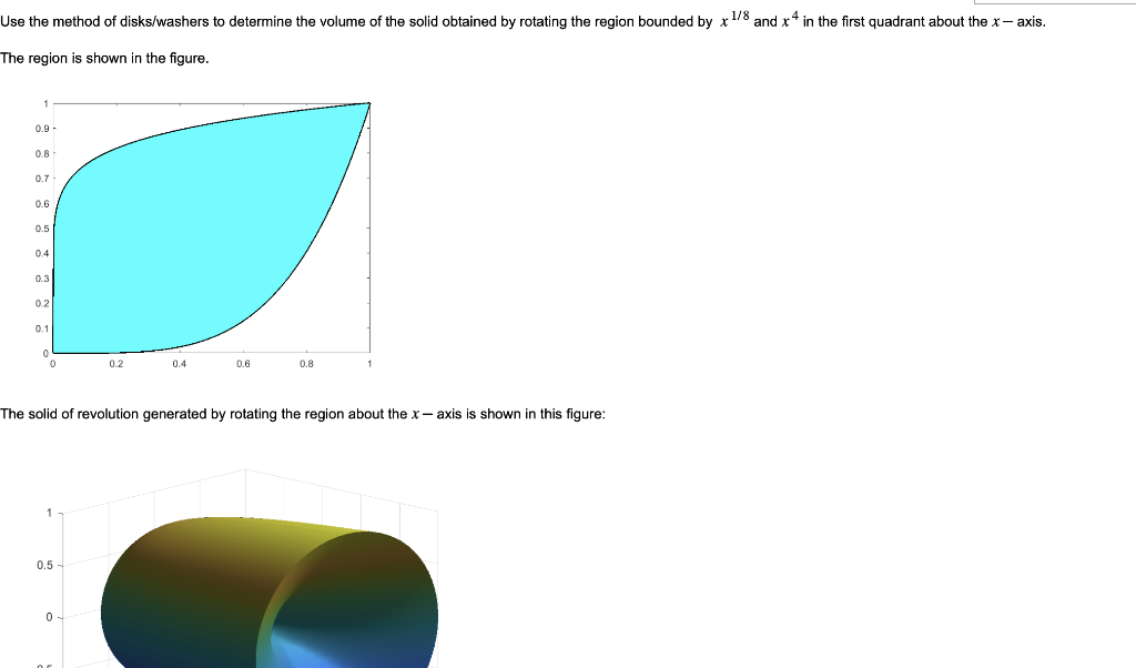 Solved Jse the method of disks/washers to determine the | Chegg.com