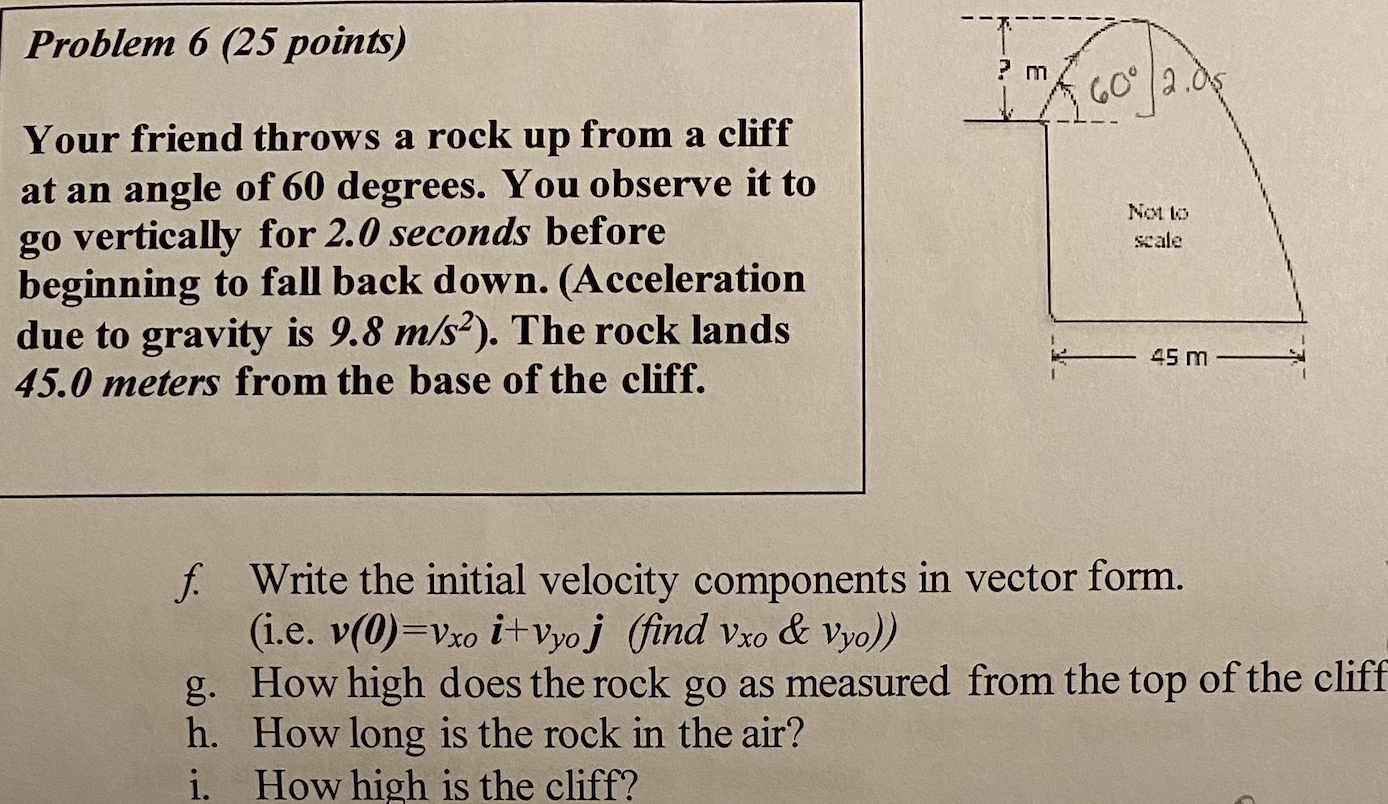 Solved Your friend throws a rock up from a cliff at an angle | Chegg.com