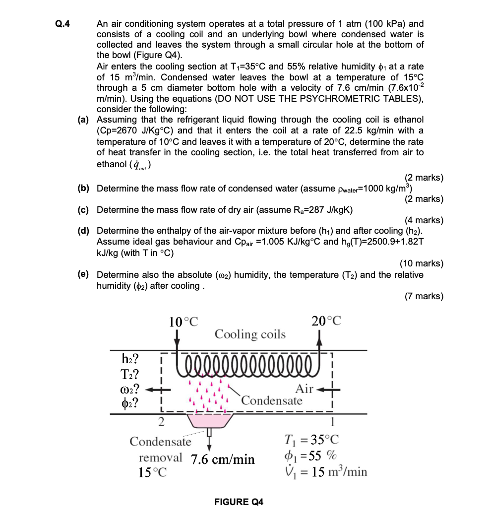 Solved Q.4 An air conditioning system operates at a total | Chegg.com