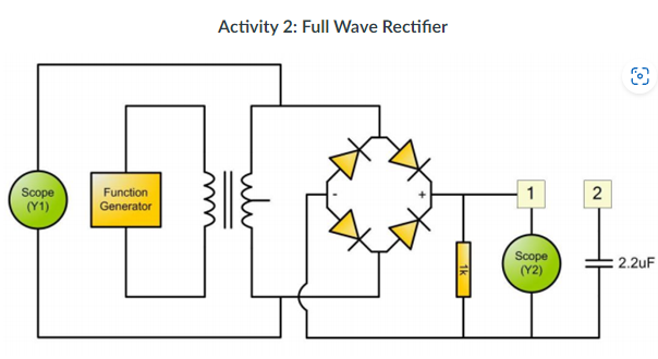 Solved What are the differences of the 2 rectifiers in terms | Chegg.com