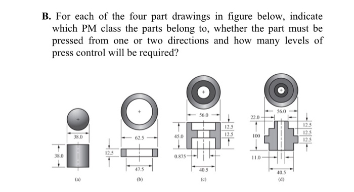 Solved B. For each of the four part drawings in figure | Chegg.com