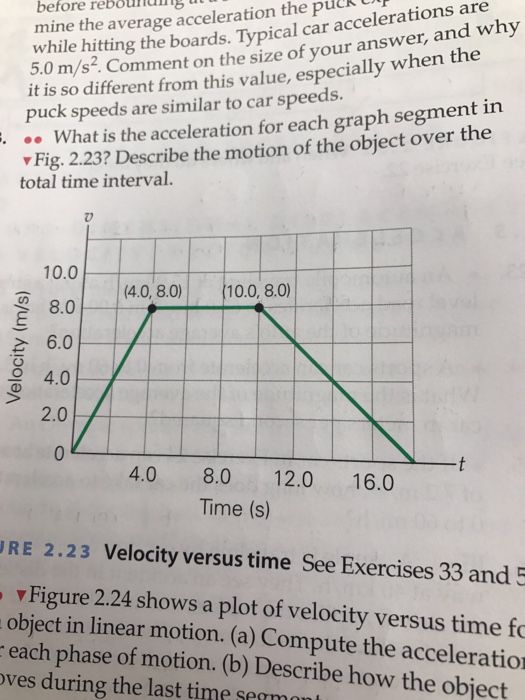 Solved What is the acceleration for each graph segment in | Chegg.com