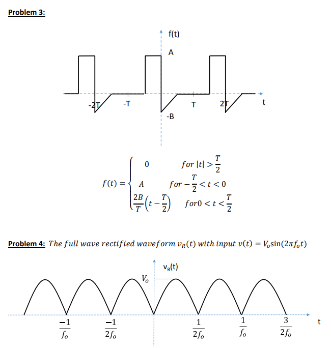 Solved For the problems 1 through 4, determine the Fourier | Chegg.com