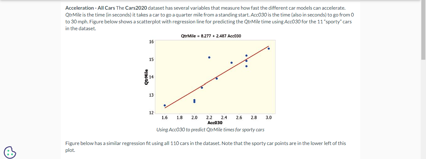 Solved Acceleration - All Cars The Cars 2020 dataset has | Chegg.com