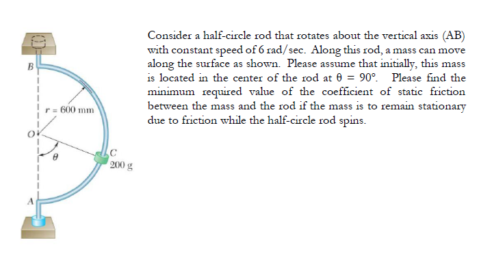 Solved Consider a half-circle rod that rotates about the | Chegg.com