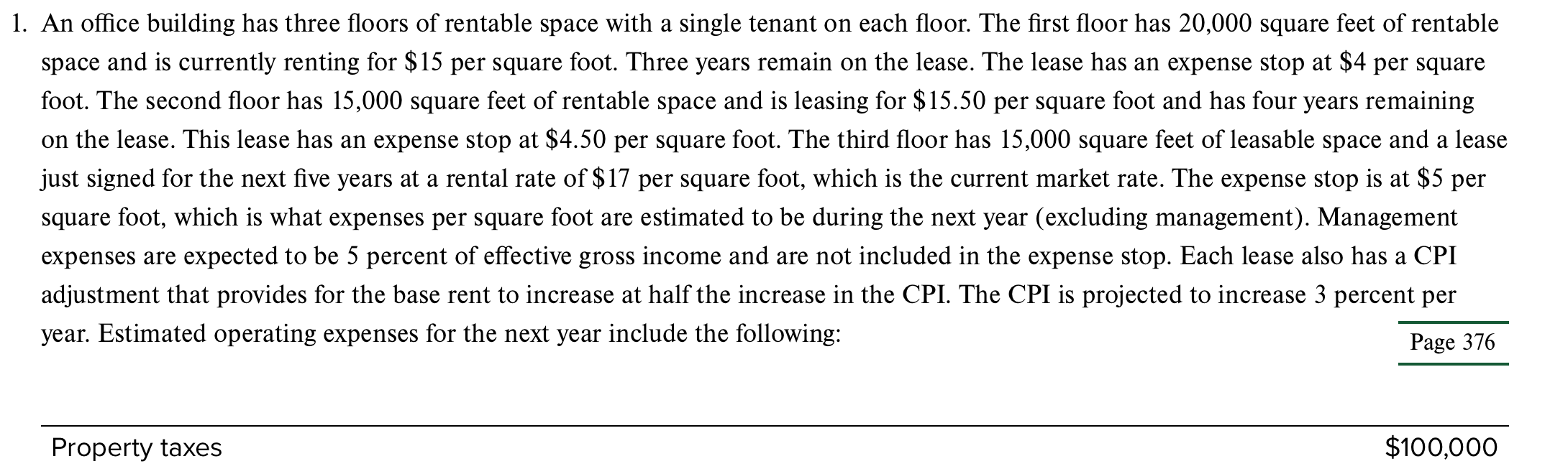 Solved An office building has three floors of rentable space | Chegg.com