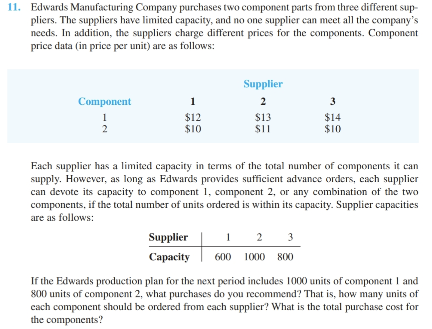 Solved Q11 (Edwards Manufacturing) - (4pt) Problem | Chegg.com Solved Q11 (Edwards Manufacturing) - (4pt) Problem | Chegg.com