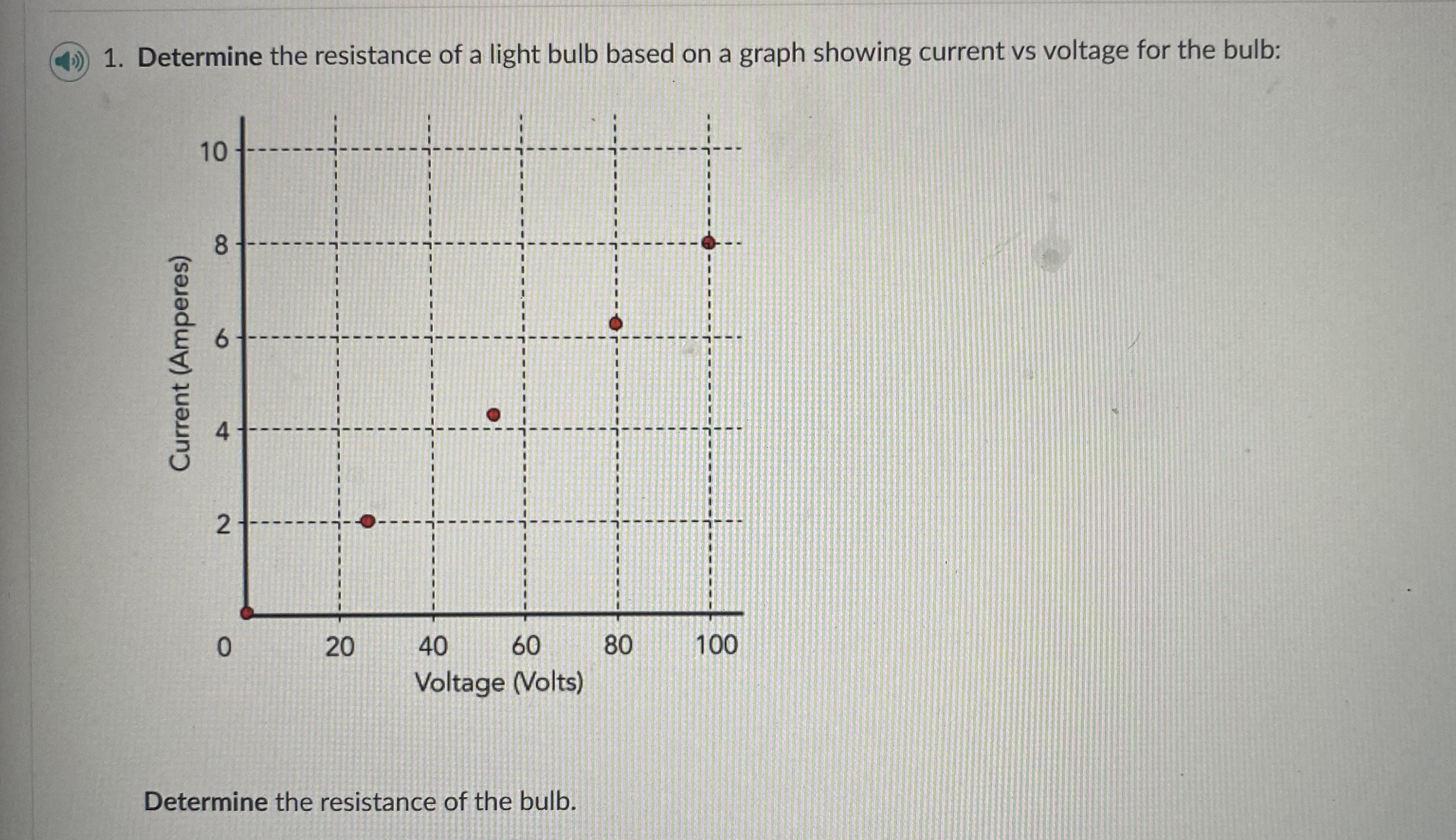 Solved (41) 1. ﻿Determine the resistance of a light bulb | Chegg.com