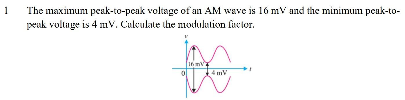 Solved The maximum peak-to-peak voltage of an AM wave is | Chegg.com