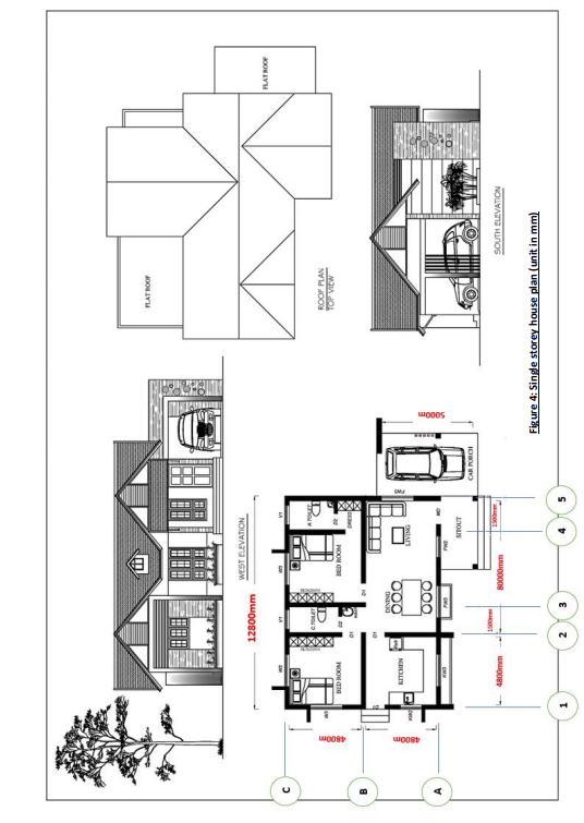 A Figure below is the single storey building plan | Chegg.com