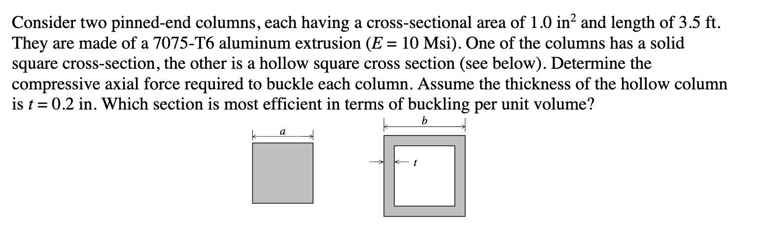 Solved Consider two pinned-end columns, each having a | Chegg.com