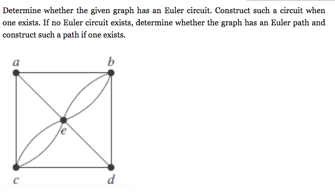 Solved Determine whether the given graph has an Euler | Chegg.com