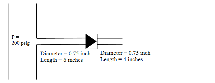 Solved 2. A rupture disk is being sized for the discharge | Chegg.com
