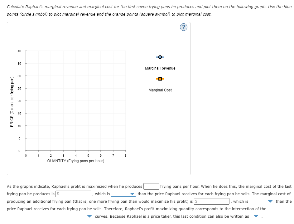 Solved 1. Short-run profit maximization for a perfectly | Chegg.com