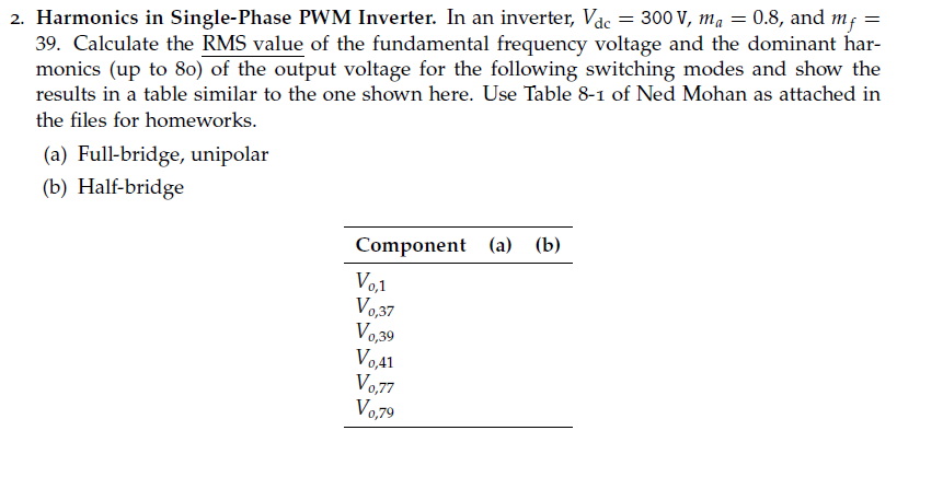 Solved 2. Harmonics in Single-Phase PWM Inverter. In an | Chegg.com