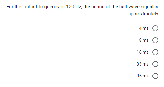Solved For the output frequency of 120 Hz, the period of the | Chegg.com