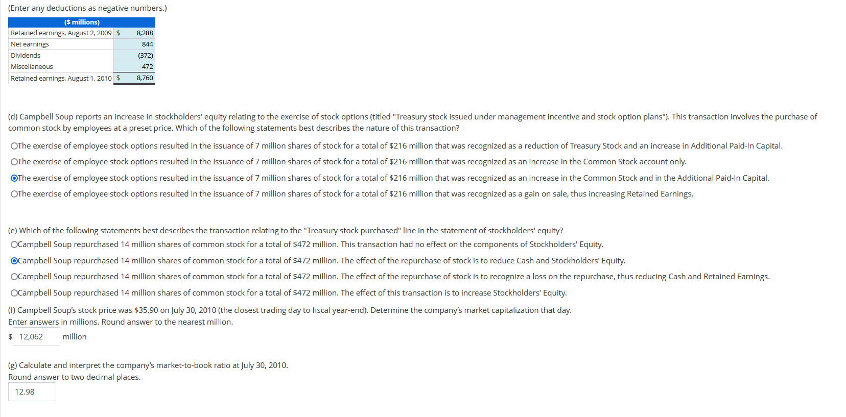 Solved Analyzing and Computing Average Issue Price and | Chegg.com