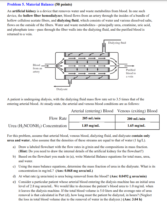 Solved Problem 5. Material Balance (50 points) An artificial | Chegg.com