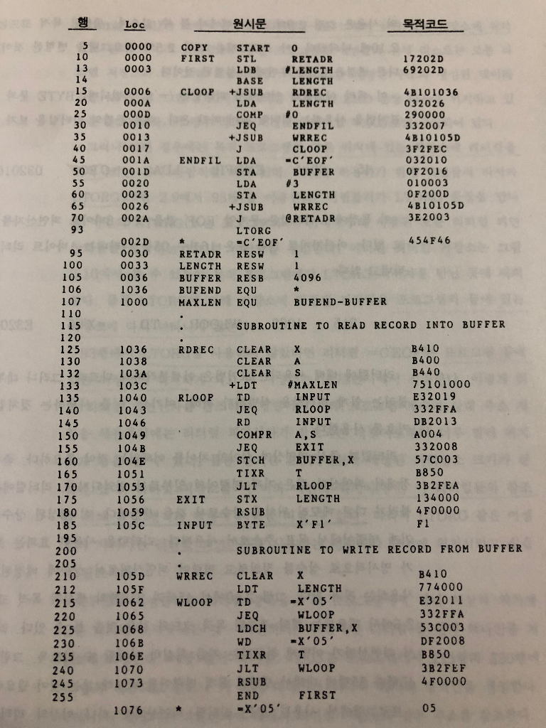 Solved BASE COMP WRREC CLOOP 0026 410105D +JSUB 행 Loc 원시문 | Chegg.com