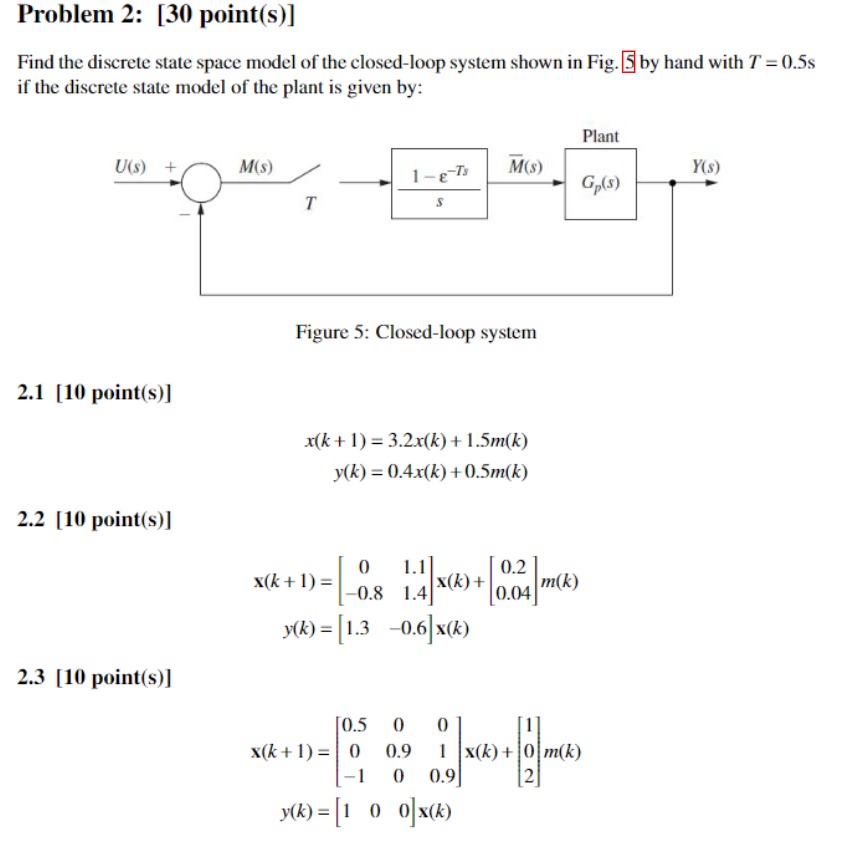 Solved Find The Discrete State Space Model Of The