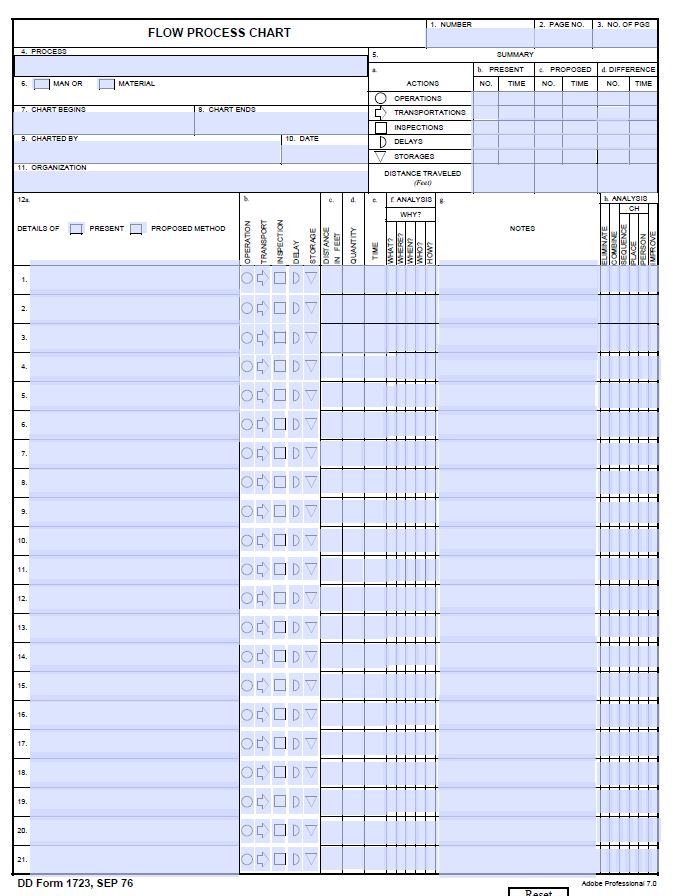 Solved OMGT222 – LH/RH Practice Exercise (5%)Objective: You | Chegg.com